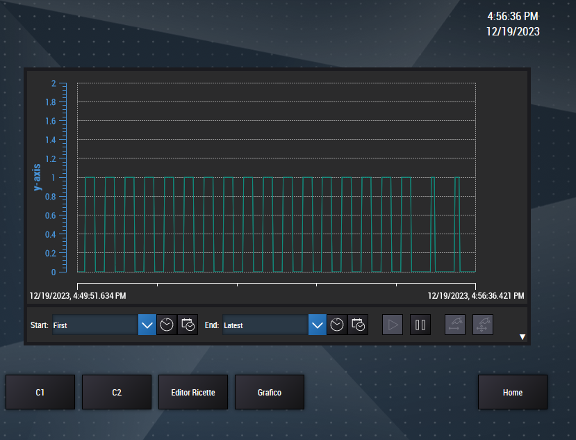 Twincat 3 - HMI Historical chart : r/PLC