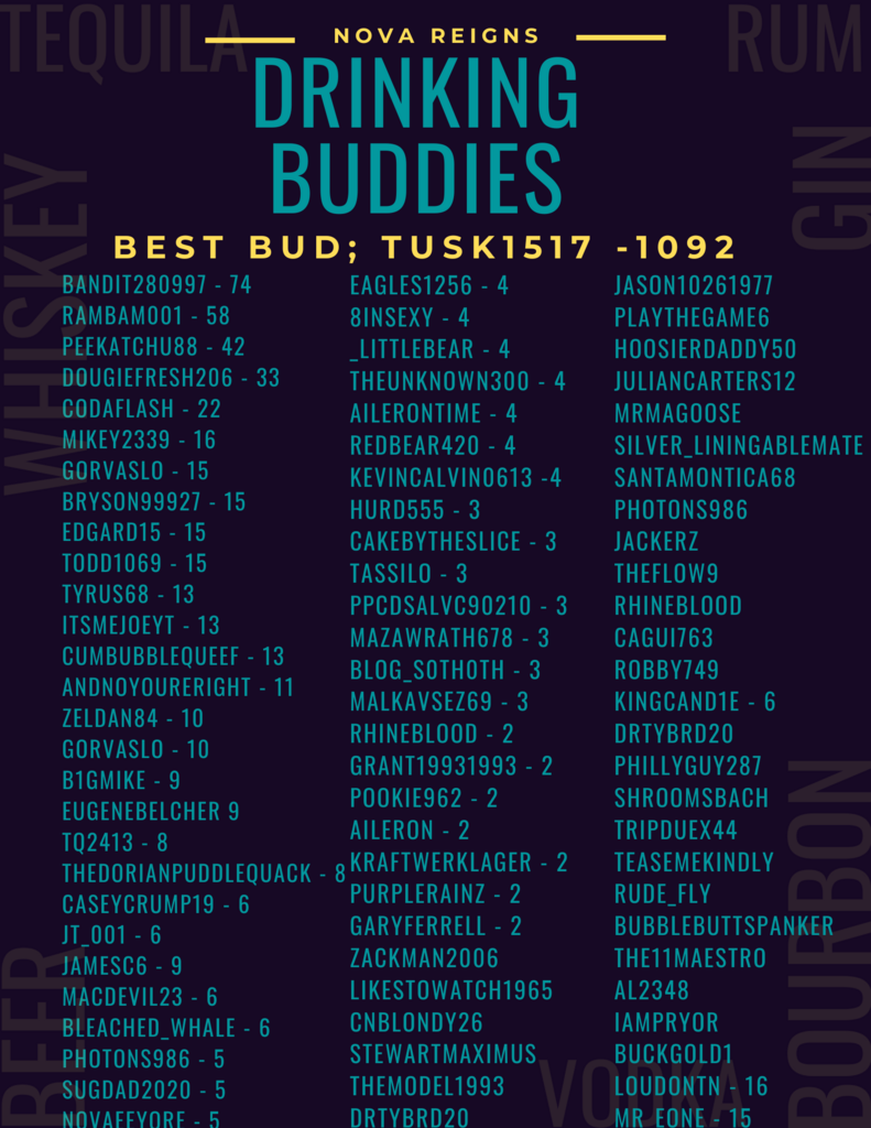 drinking buddies — Postimages