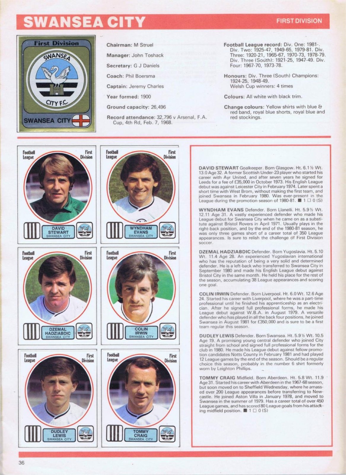 1981 82 38 — Postimages