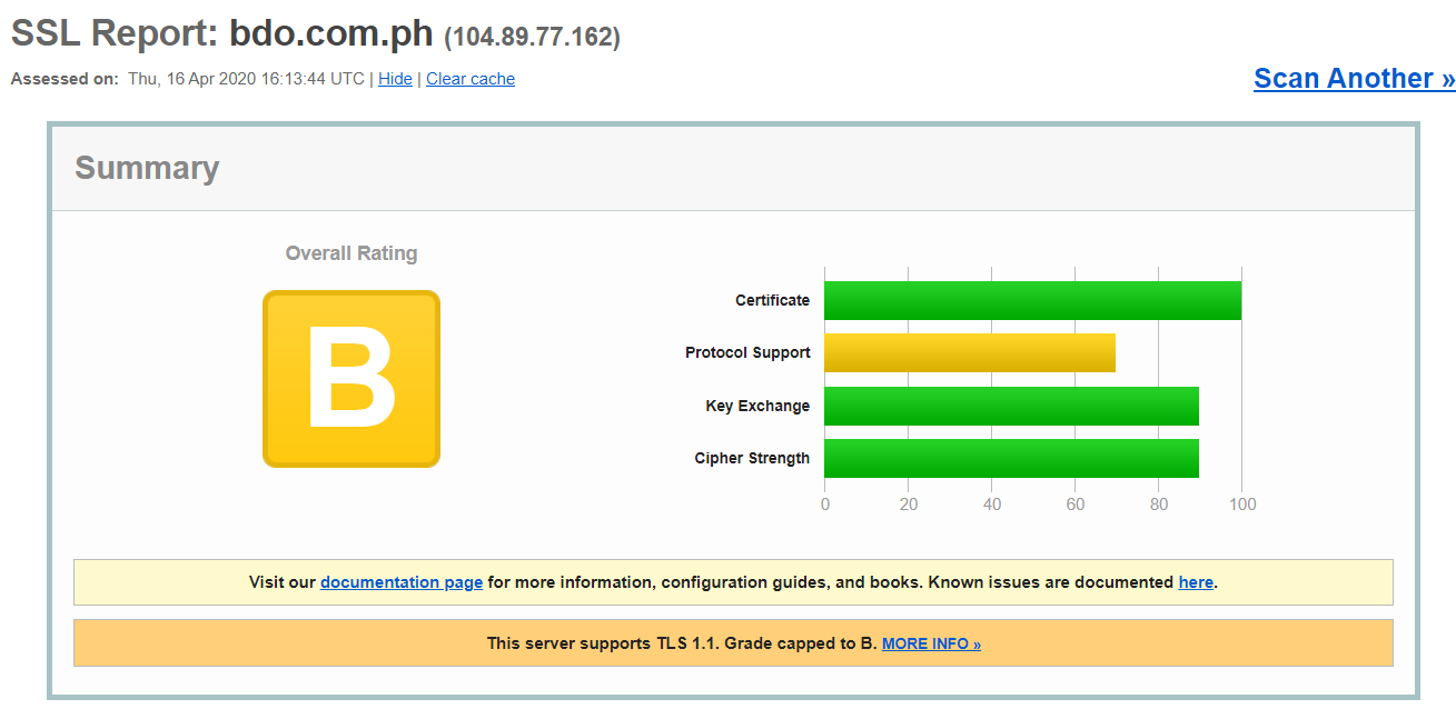 bdo scan — Postimages