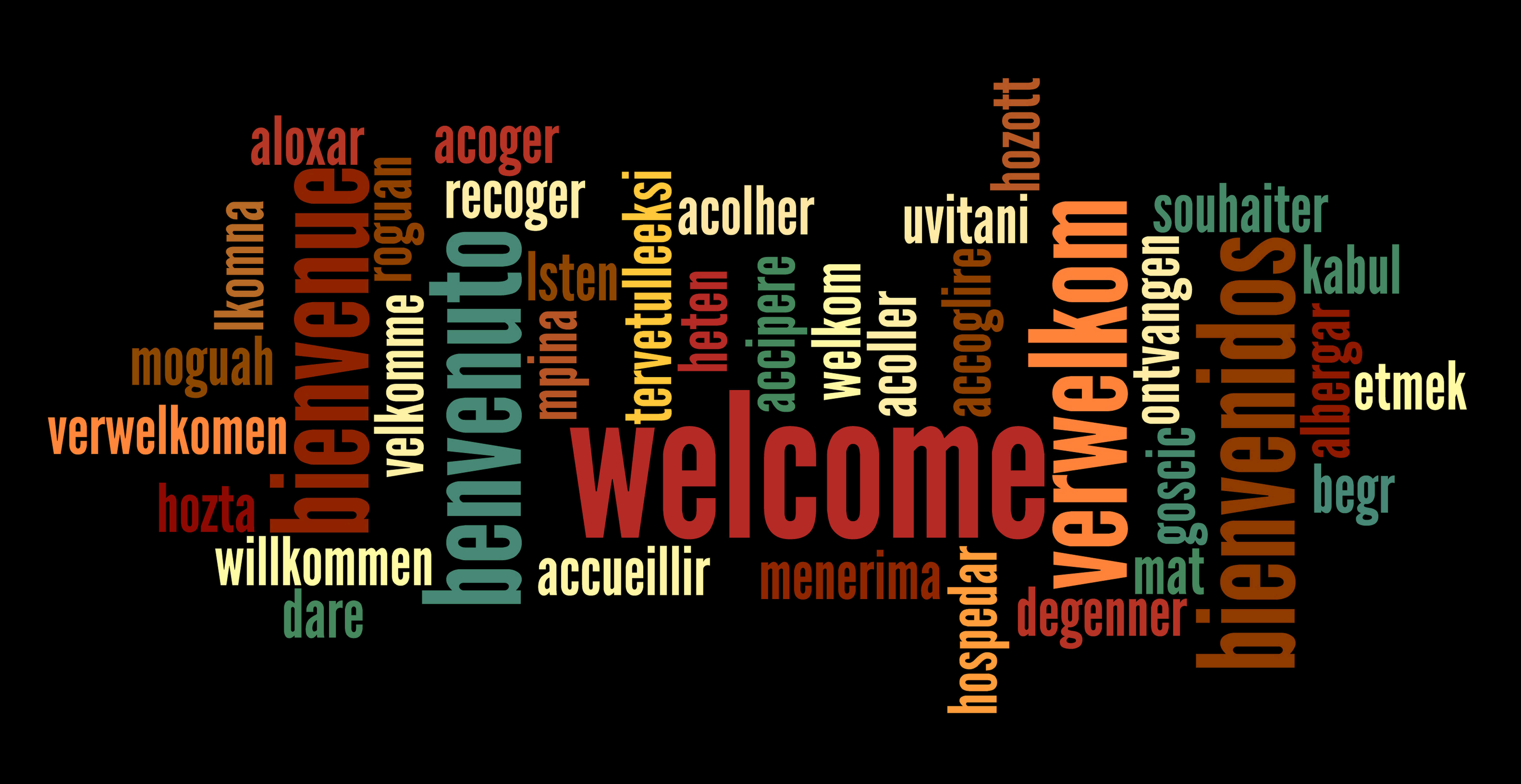 Welcome in various languages — Postimages