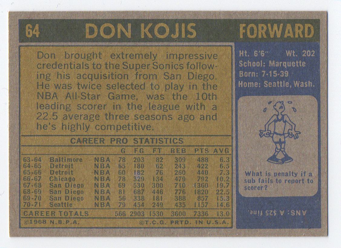 1971 64back — Postimages