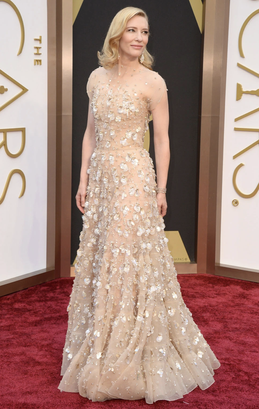 ONTD Original-Let's play stylists to the Oscar nominees : ohnotheydidnt ...