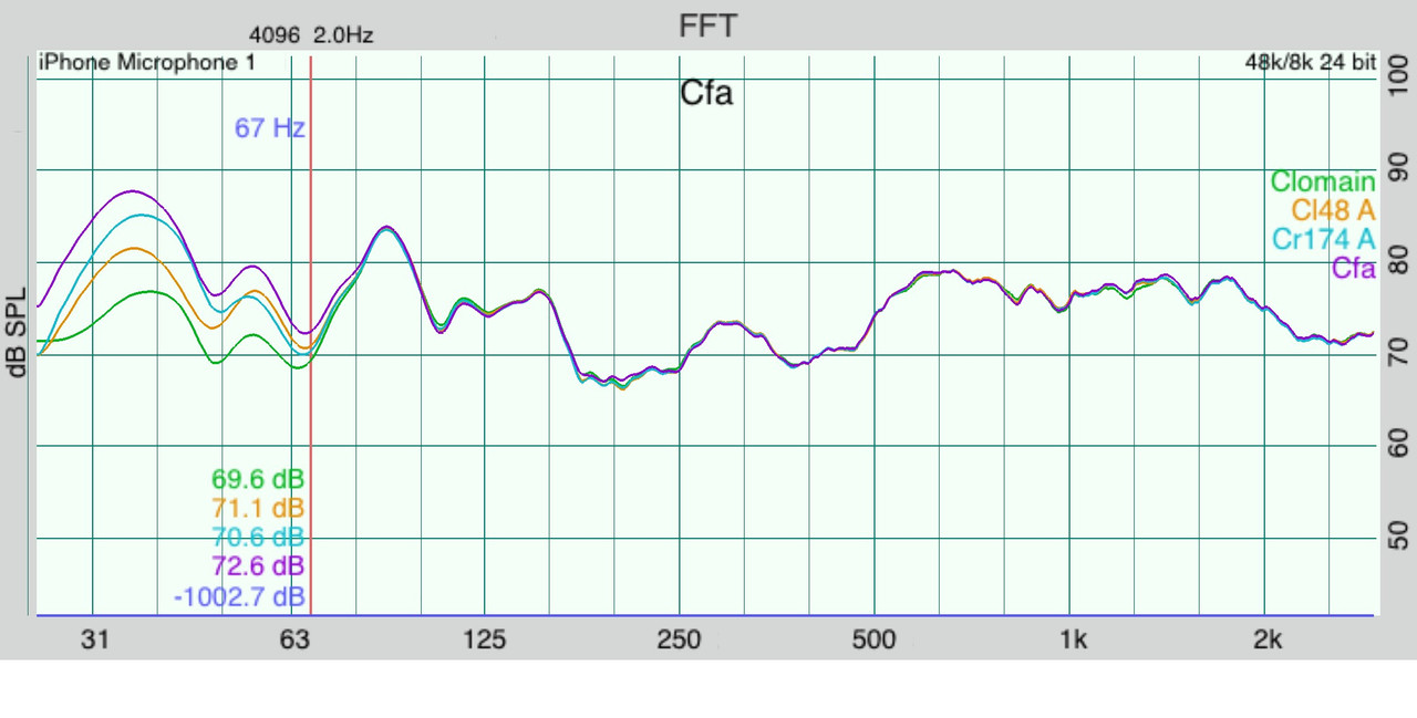 Deciphering REW measurements | Page 4 | Steve Hoffman Music Forums