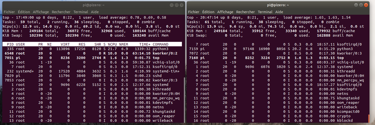 Tutorial How To Plug Two Camera Modules On A Raspberry Pi Raspberry Pi Forums