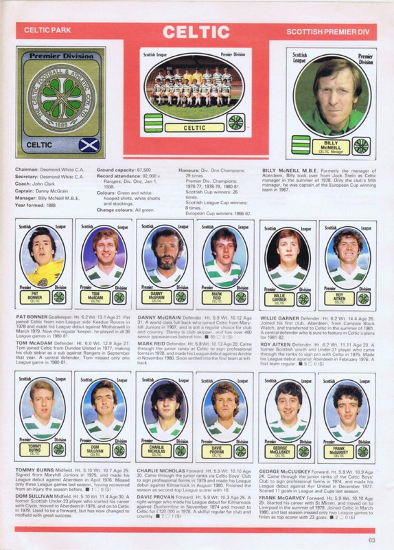 1981 82 65 — Postimages