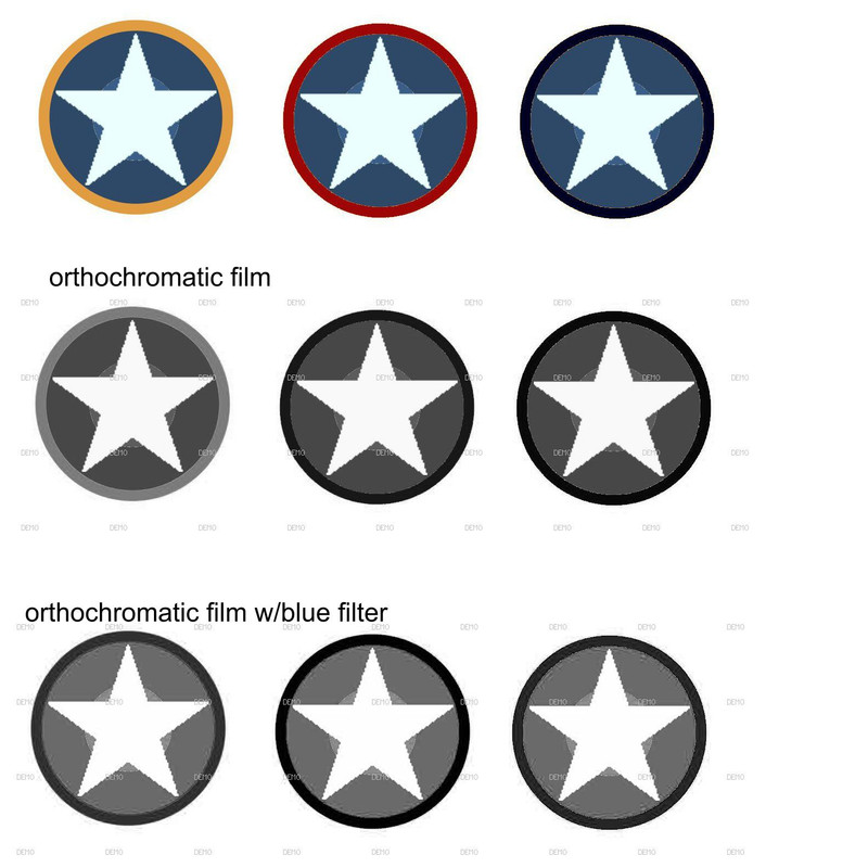 More cobblers Hurricane decals warning - Artscale. - Aircraft WWII ...