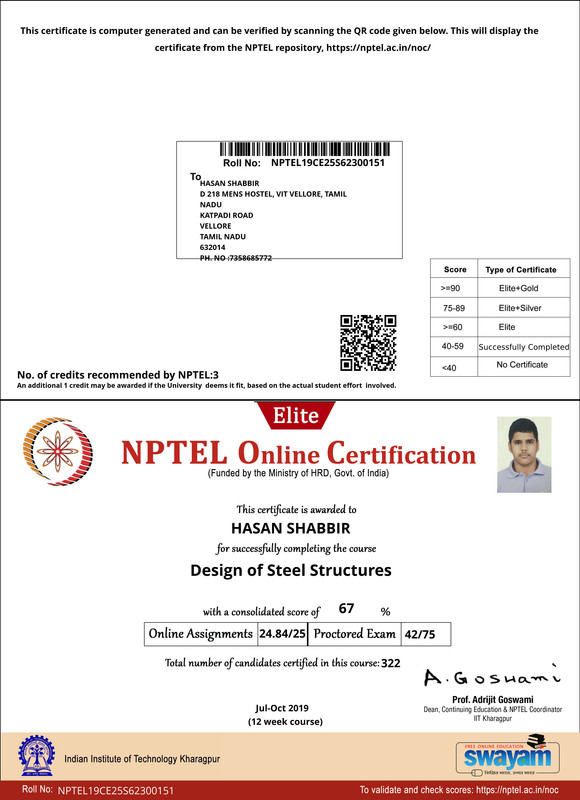 Hasan Shabbir - Civil Engineer | LinkedIn