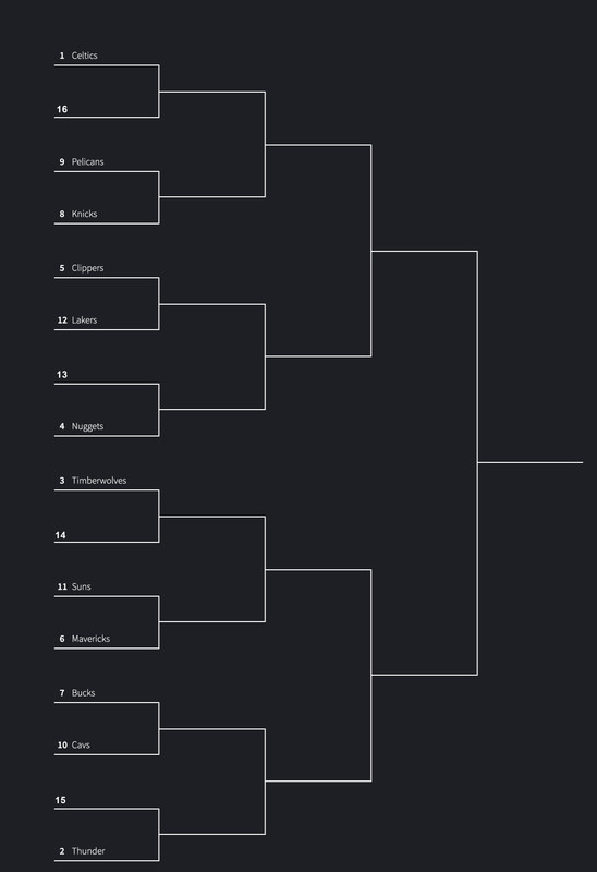 Nba Standings Bracket 2017