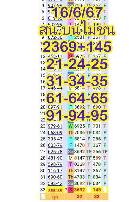 372 D3 AB7 F42 A 486 A A8 AC 93182 AFED6 CD — Postimages