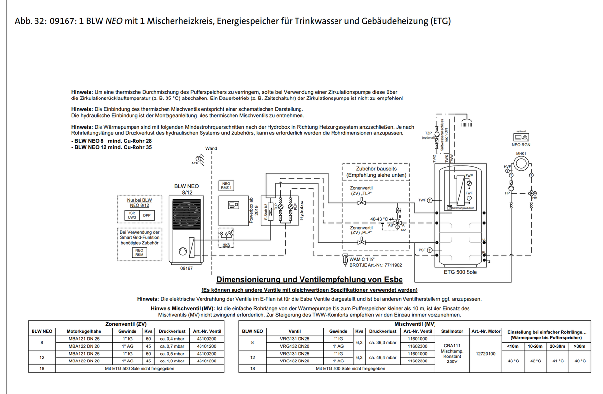 setup — Postimages