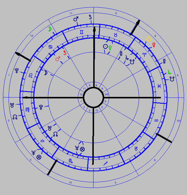 Alexei Navalny - Page 2 - Skyscript Astrology Forum