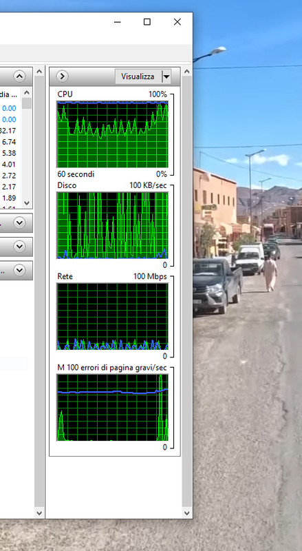 CPU User — Postimages