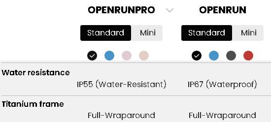 Openrun vs Openrun Pro? | HardwareZone Forums
