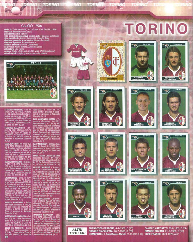 Album Calciatori 2004 2005 Panini 104 — Postimages