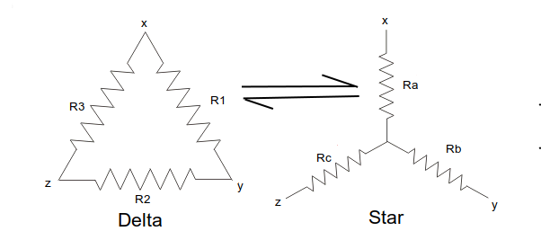 Star-Delta Transformation - HPTU Exam Helper
