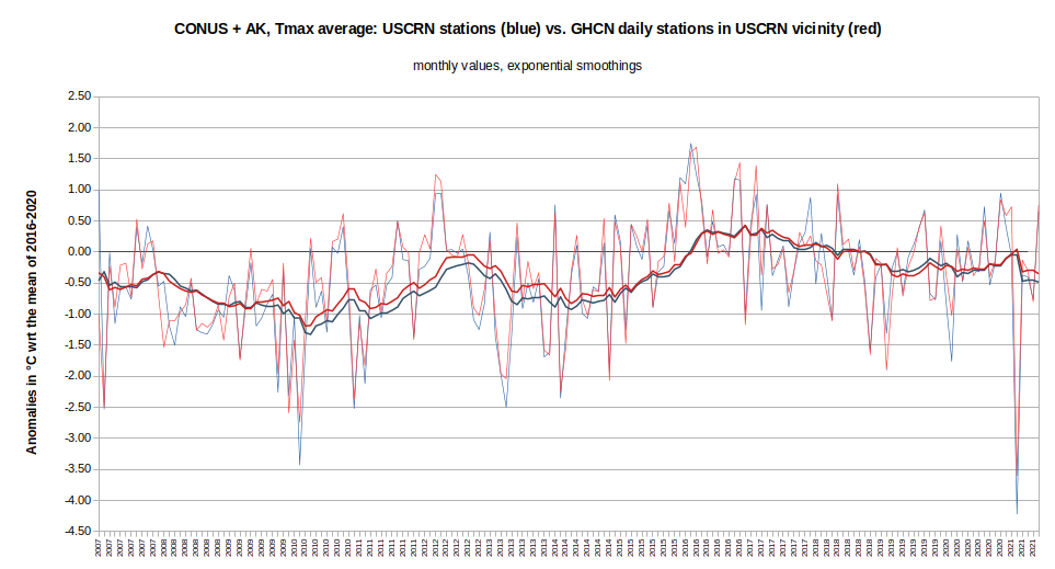 Study: The Urban Heat Island Penalty Grows, Especially at Night – Watts ...