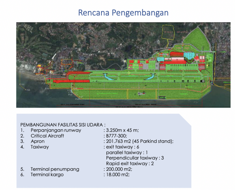 BPN | Sepinggan International Airport | Balikpapan, East Kalimantan ...