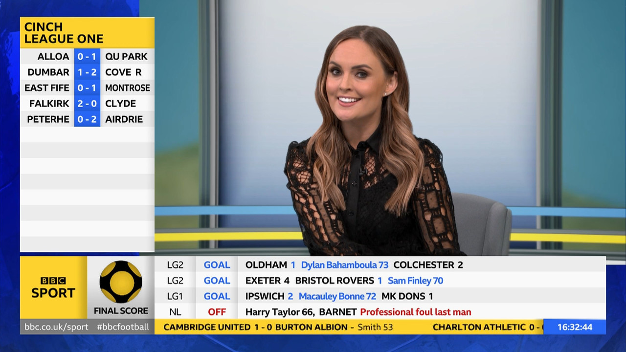 Final Score 20210821 16301730 ts snapshot 00 03 46 958 — Postimages