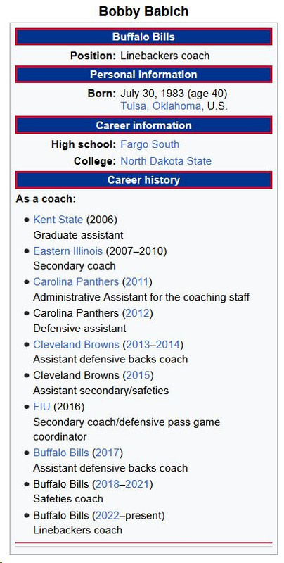 Bobby Babbich — Postimages