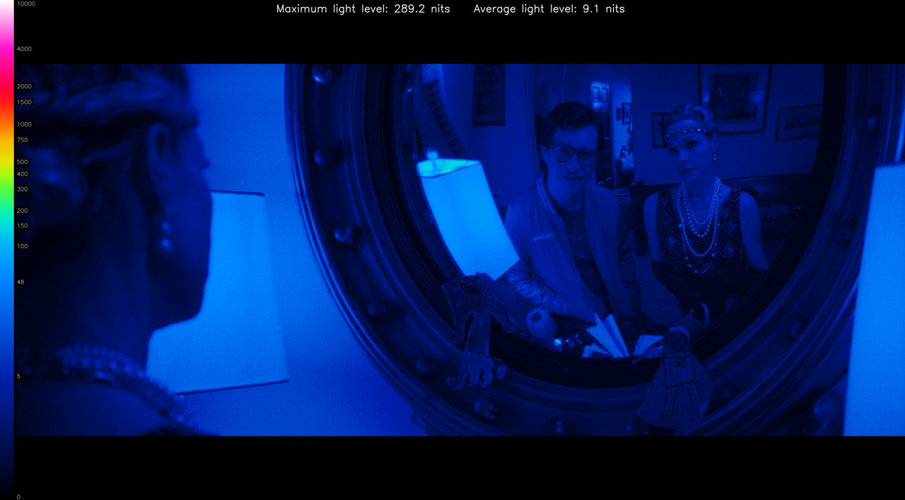 Halloween Ends Raw (3) heatmap — Postimages