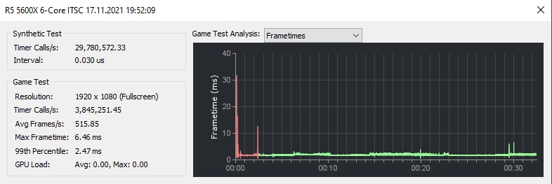 (5950x & rtx 3080ti) CPU Frame Time Latency issue help : r/ryzen