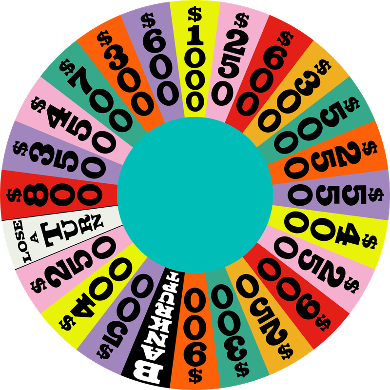 Bare layout — Postimages