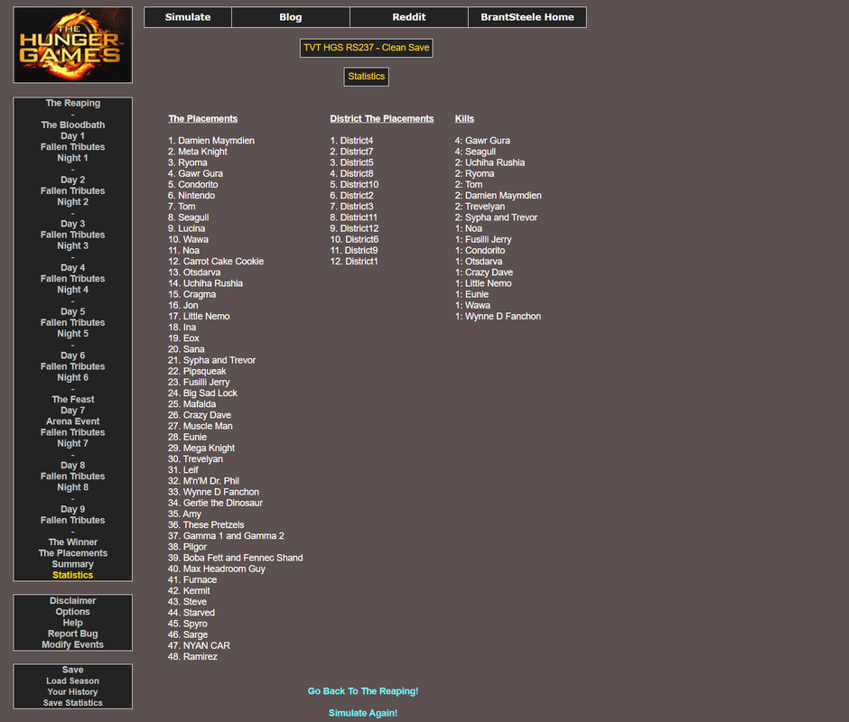 Z Stats — Postimages