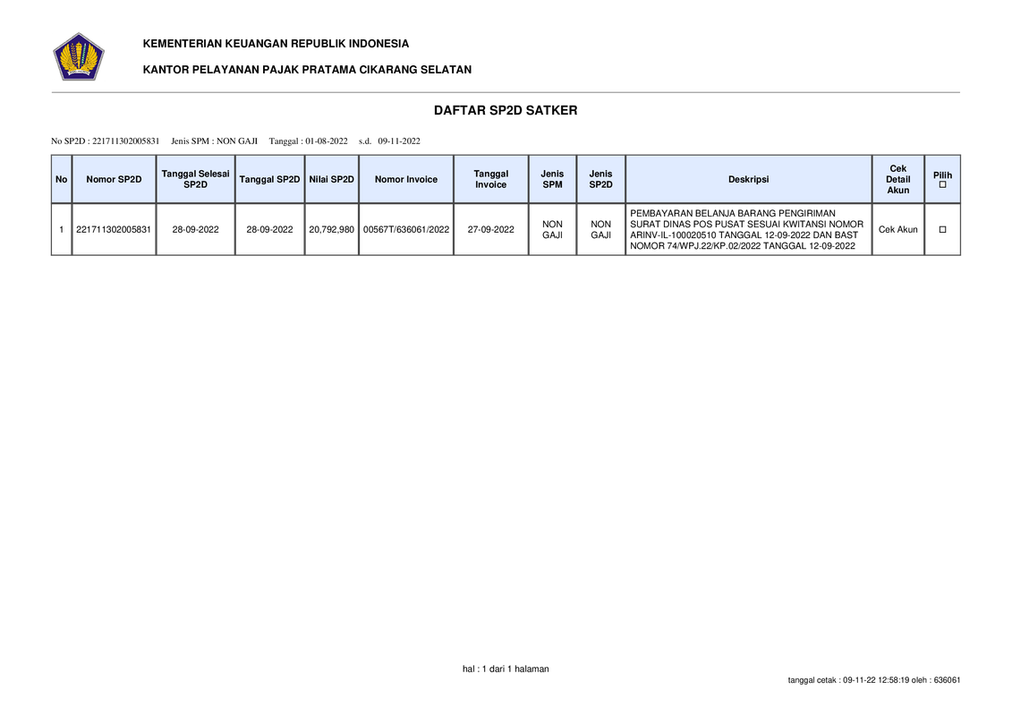 Daftar SP2 D Satker (3) (1) — Postimages