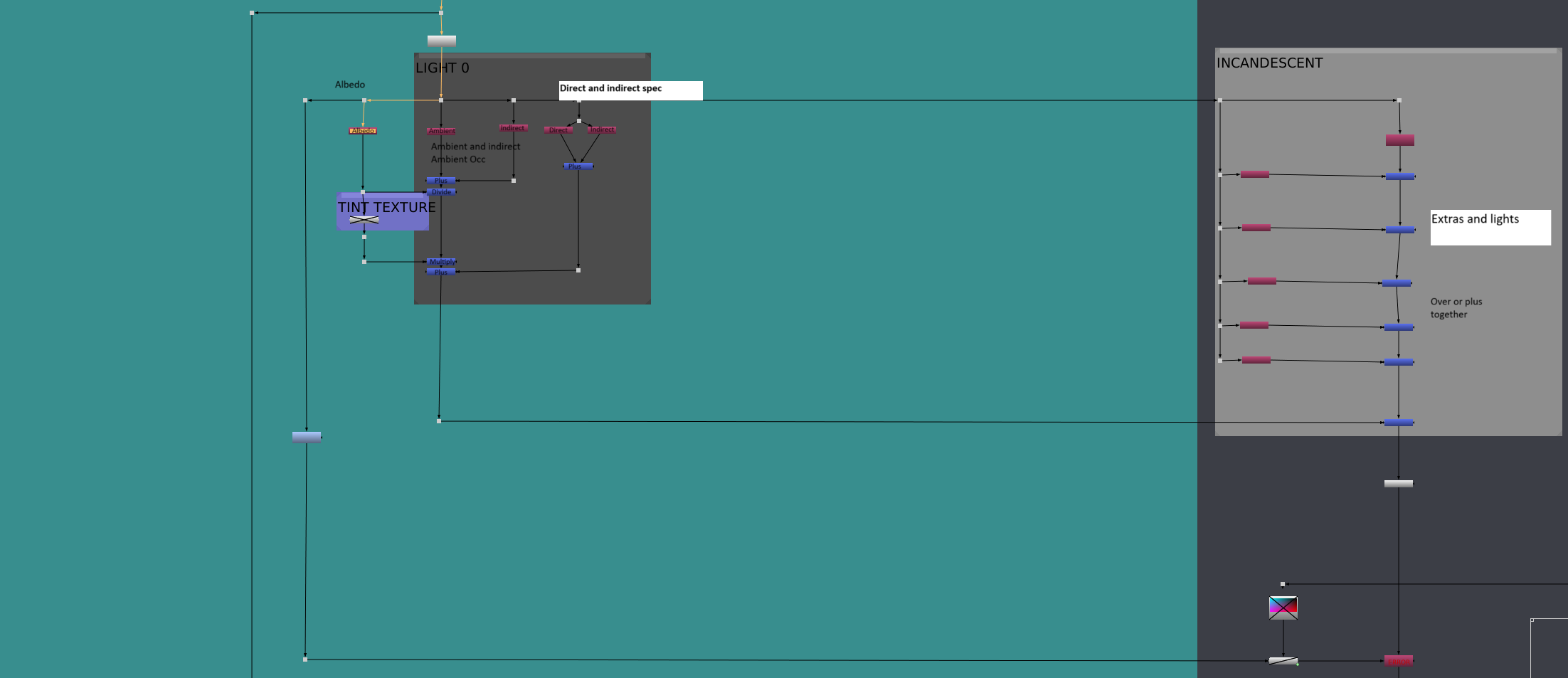 generic Setup — Postimages