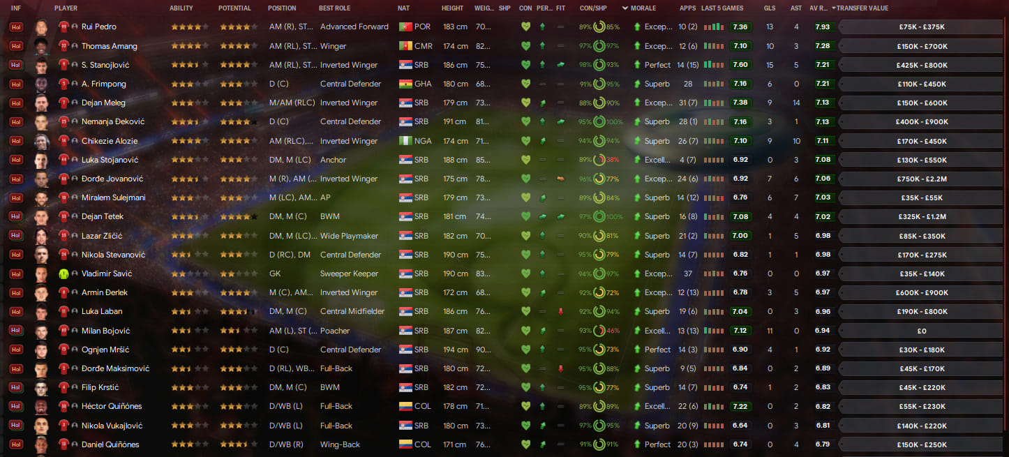 squad — Postimages