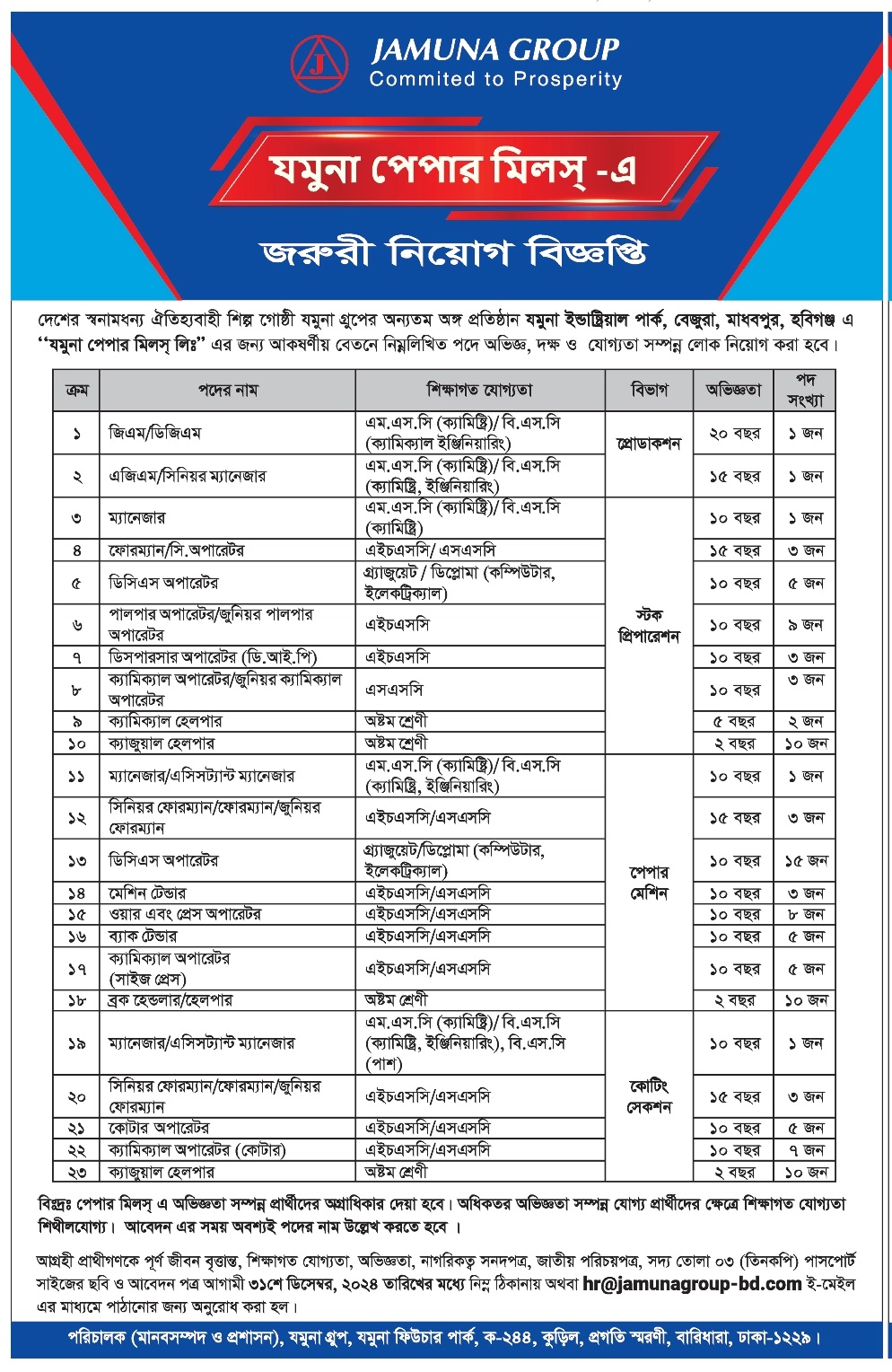 যমুনা গ্রুপ নিয়োগ বিজ্ঞপ্তি ২০২৪ দেখুন! (যমুনা গ্রুপে চাকরি বিভিন্ন পদে)