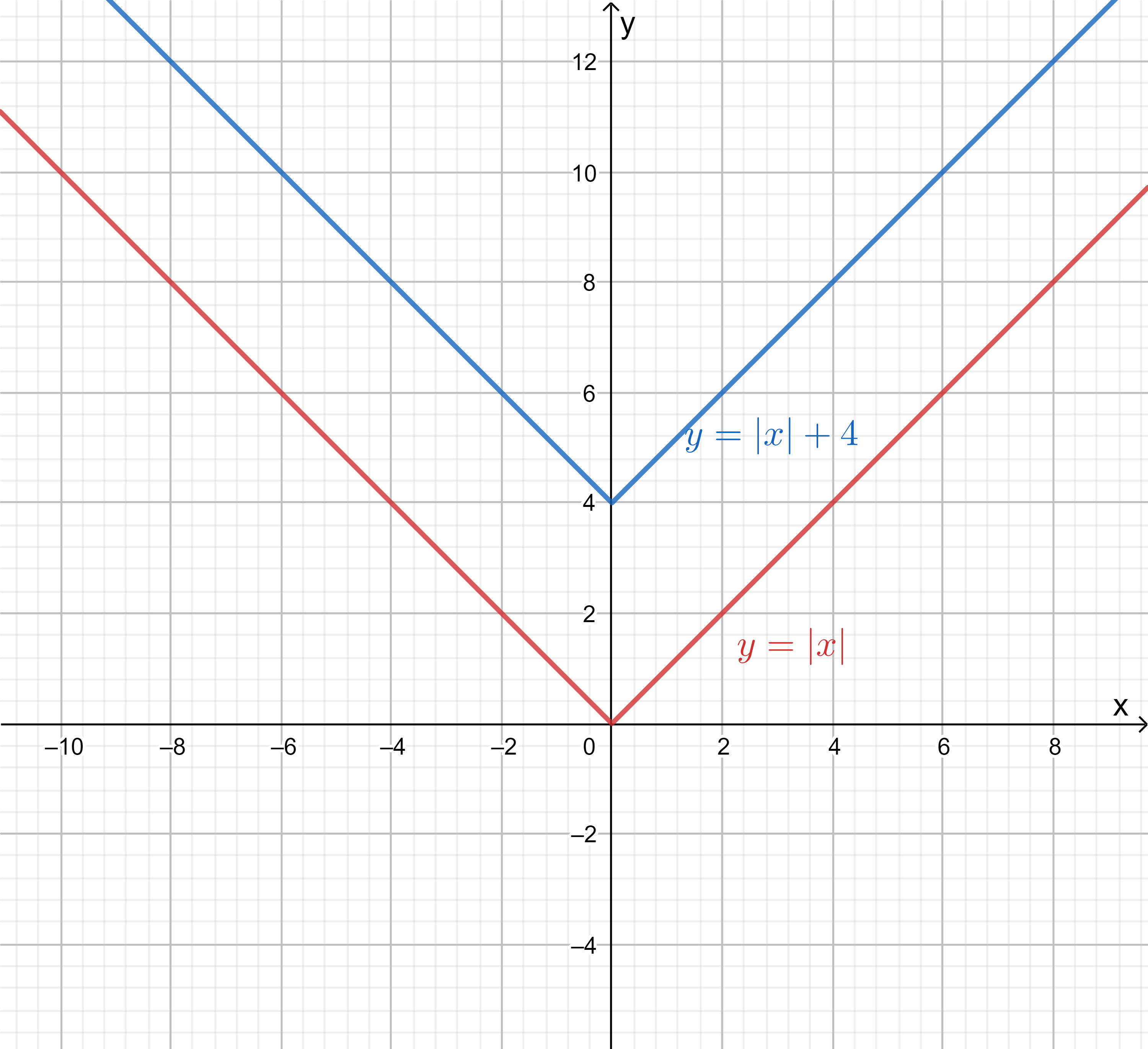 geogebra export (23) — Postimages
