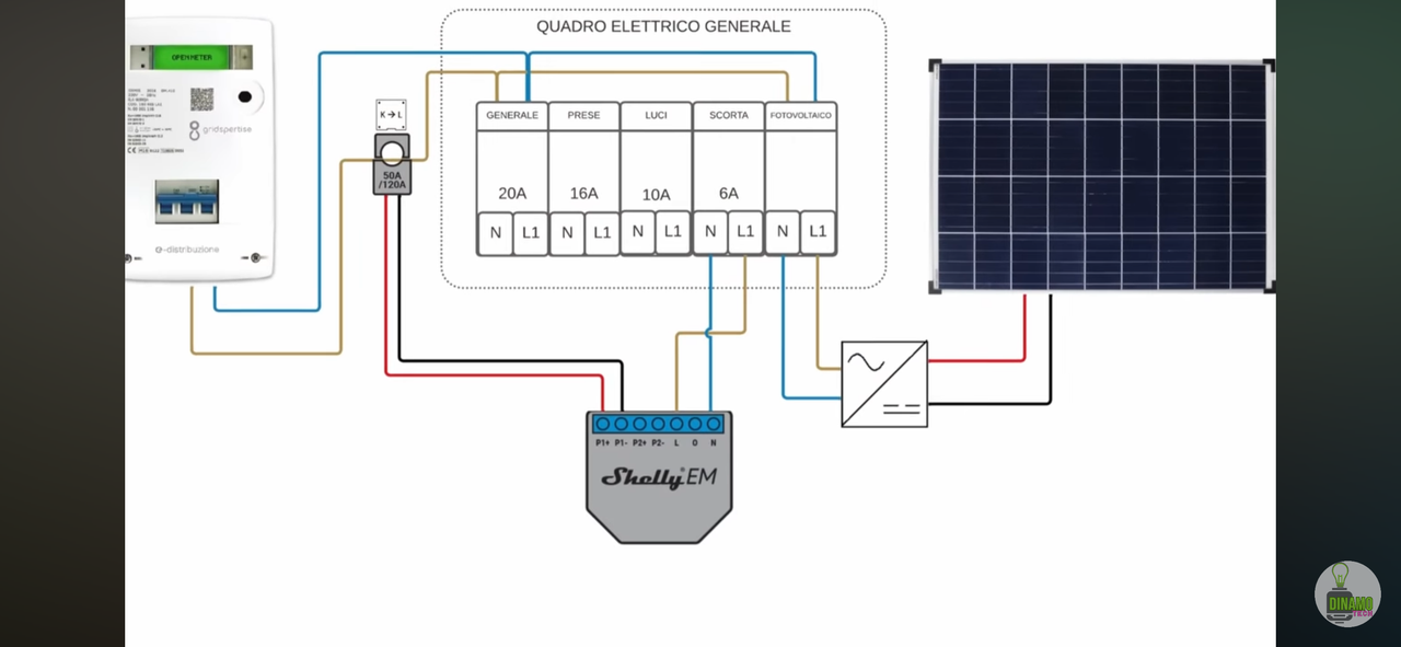 IMG 1564 — Postimages