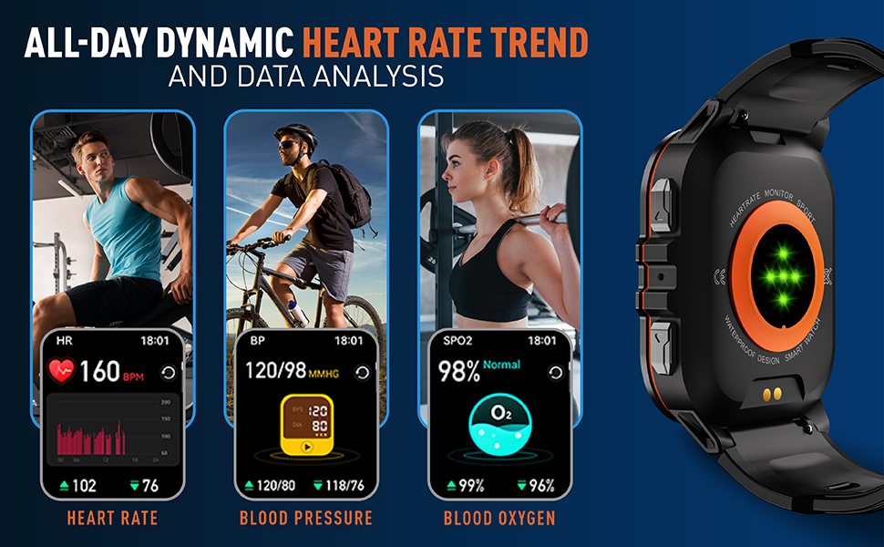 Ceas Smartwatch 1.96” AMOLED Full Touch 410*502 HD Always ON Display ...