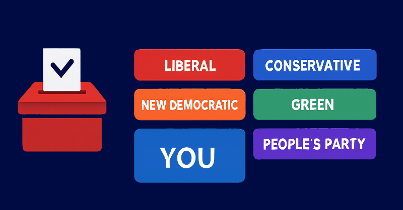 Your Party Alignment - Who Should You Vote For?