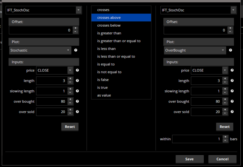 Stochastic 21ema Strategy For Thinkorswim Usethinkscript Community