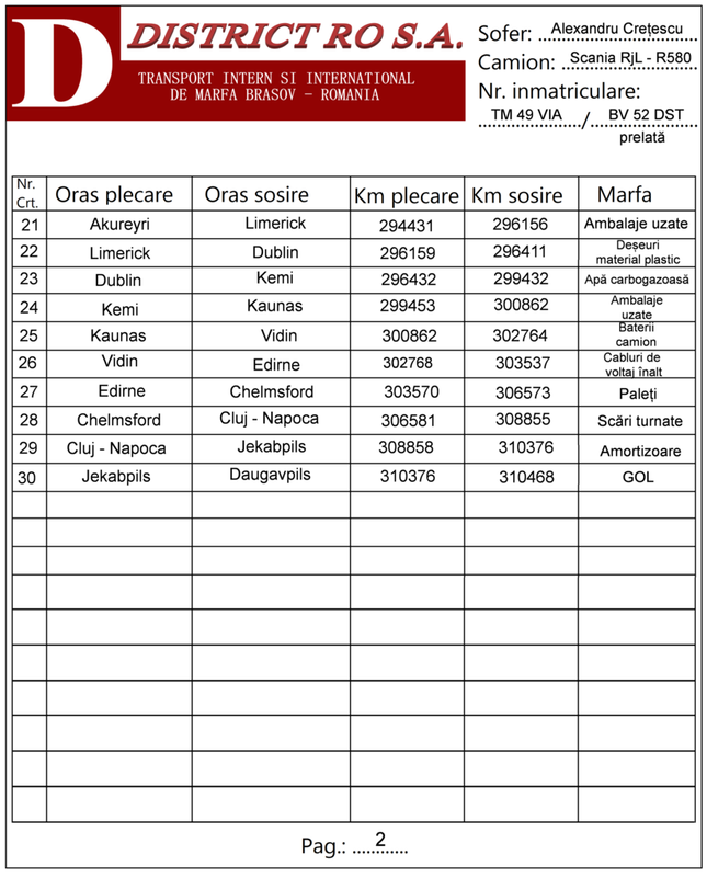 2 bv dst — Postimages