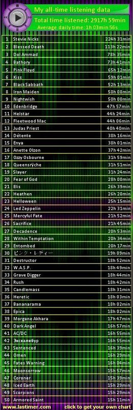 Metalhead Ross / Ross Metal_Nicks (5987733)