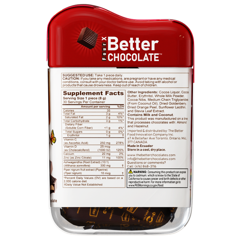 C D RIGHT — Postimages