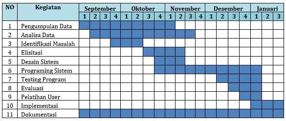 TA1622393658 - widuri