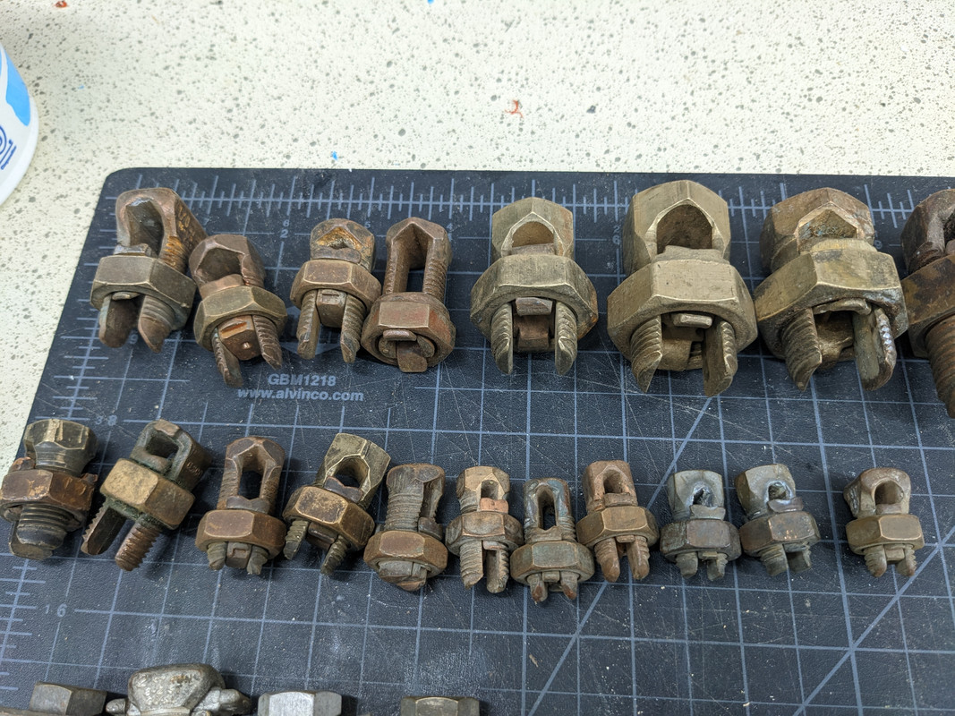 Type 1 overview — Postimages