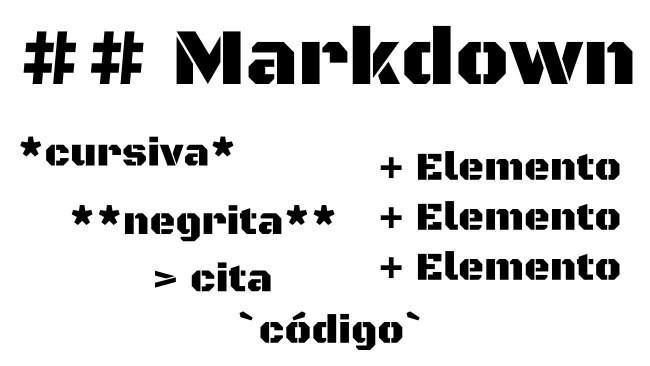 GitHub - kaiserkey/Markdown: Estructura del lenguaje Markdown y otras ... GitHub - kaiserkey/Markdown: Estructura del lenguaje Markdown y otras ...