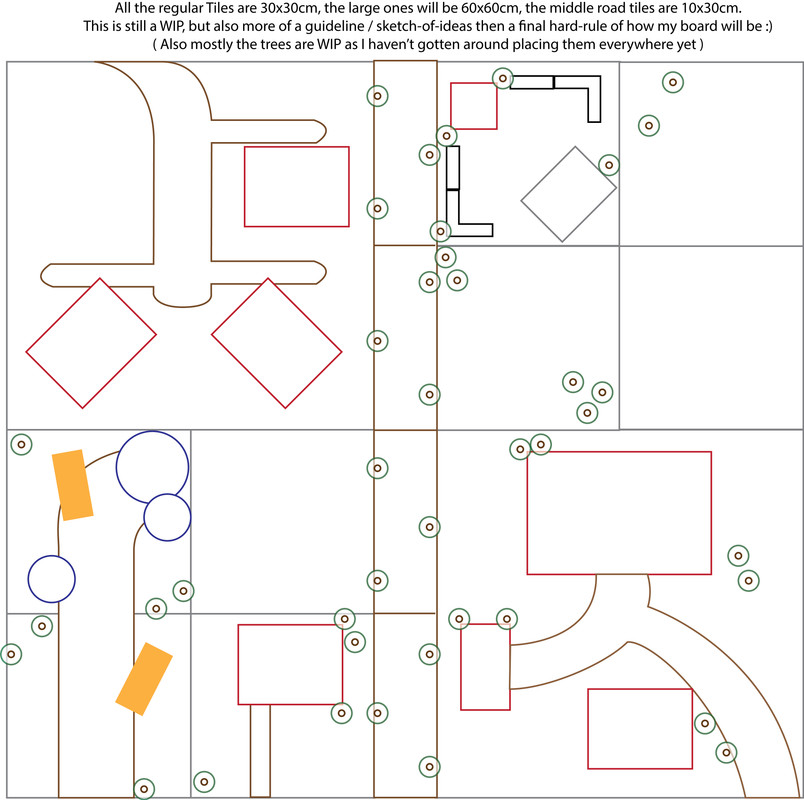 Board Layout without text — Postimages