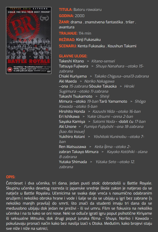(2000) Batoru rowaiaru AKA Battle Royale info — Postimages