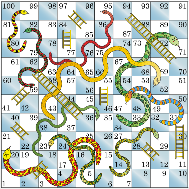 Snakes and Ladders - Paint.NET Discussion and Questions - Paint.NET Forum