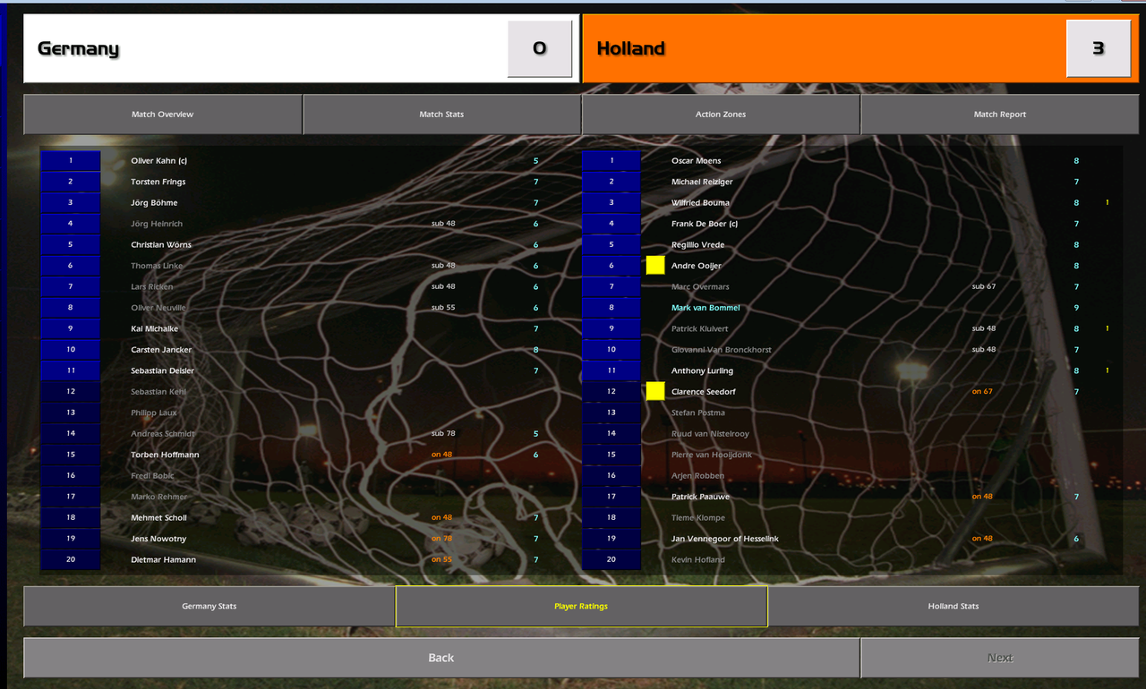 World Super League - Championship Manager 2001/2002 Forums