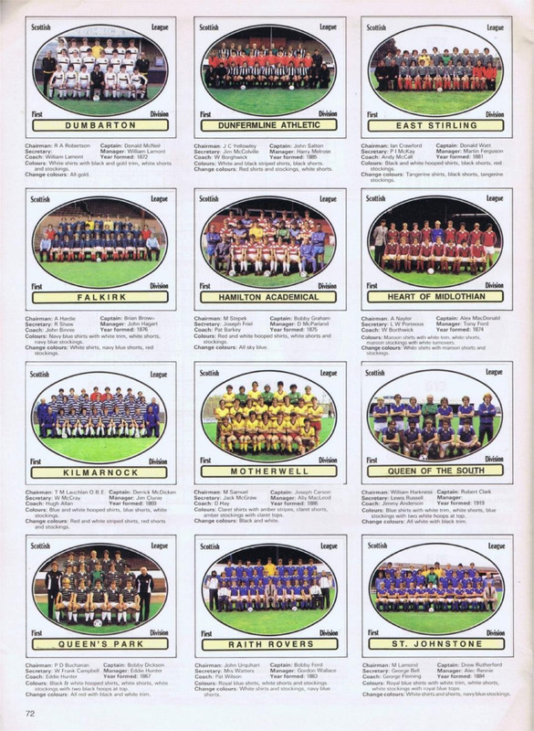 1981 82 74 — Postimages