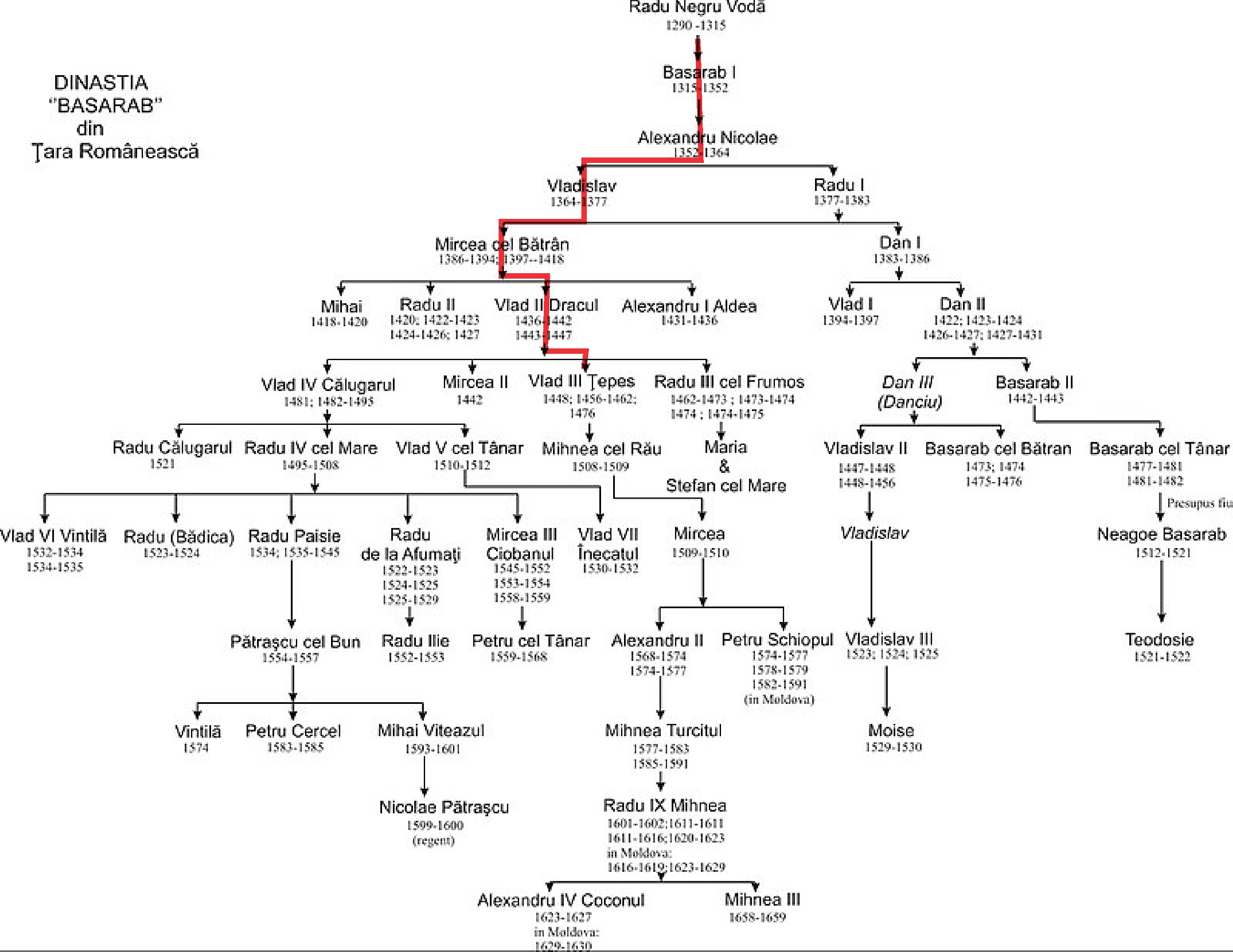 Untitled 1 — Postimages