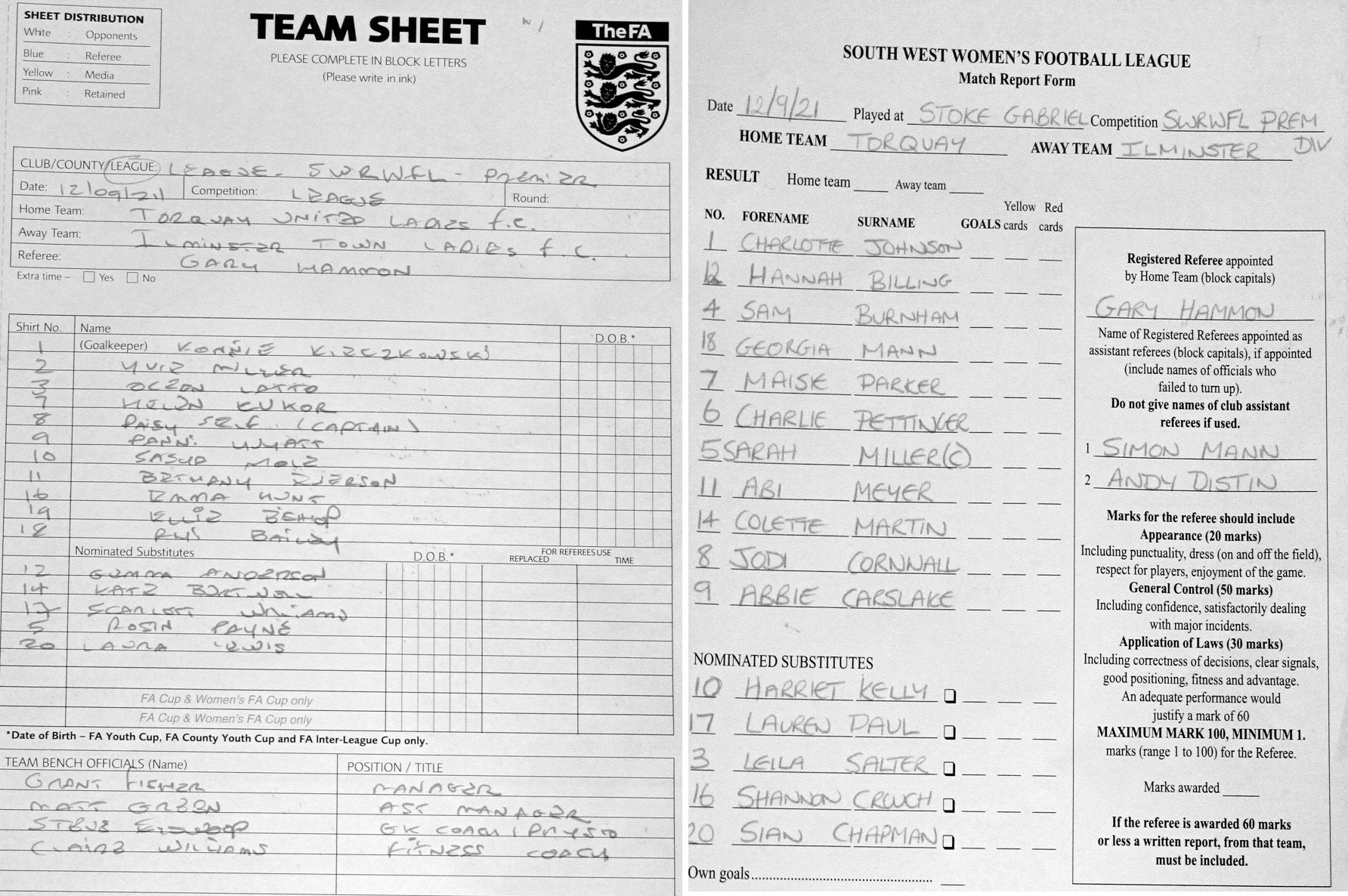 Team sheet — Postimages